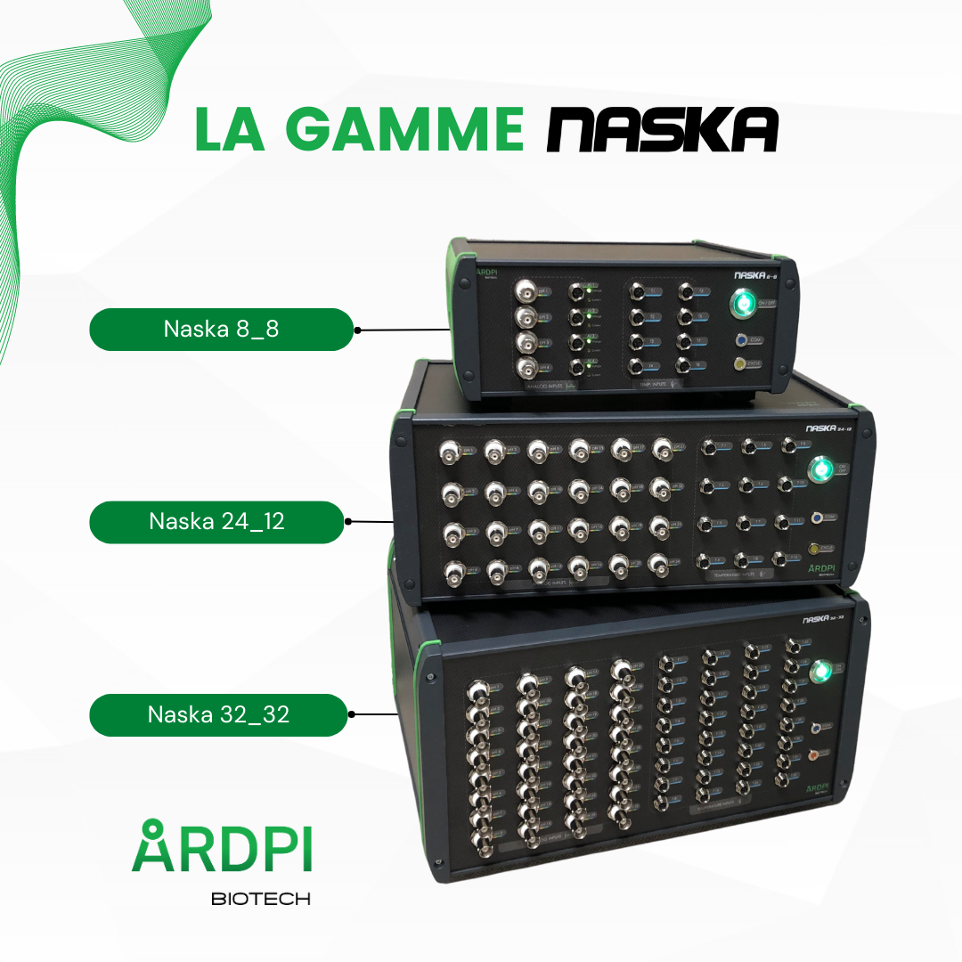 La gamme NASKA se met en lumière – ARDPI Biotech